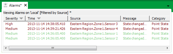 Alarms Guide - Alarms Lists